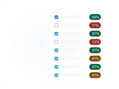 RailLinks® Infrastructure
