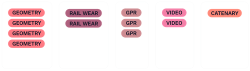 RailLinks® Infrastructure