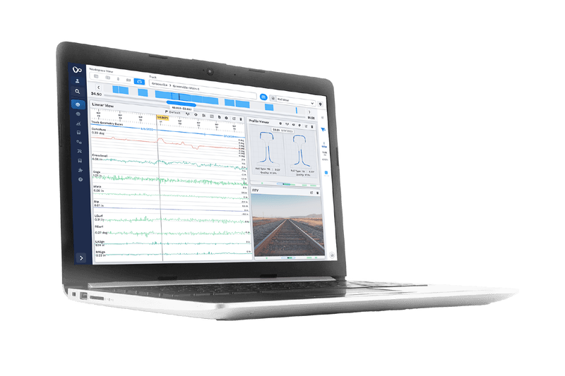 RailLinks® Infrastructure